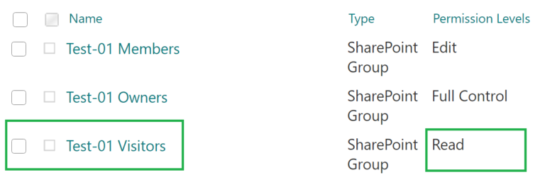 Read Access Read Items That Were Created By The User Via Powershell ⋆ Vlad Software Engineer