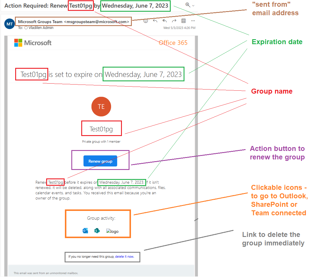 Microsoft 365 group expiration policy deep dive - Vlad's SharePoint blog