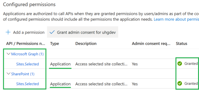 Sites.Selected API permissions for SharePoint access - Vlad's ...