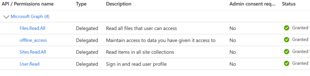 Vlad's SharePoint blog - Microsoft 365 Copilot, Teams, Azure, Search, PowerShell, Automation ...