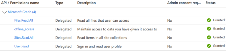 Vlad's SharePoint blog - Microsoft 365 Copilot, Teams, Azure, Search, PowerShell, Automation ...