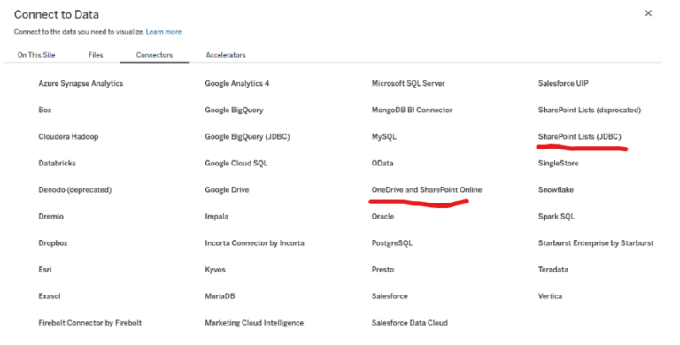 Tableau Cloud Connection to SharePoint - Vlad's SharePoint blog